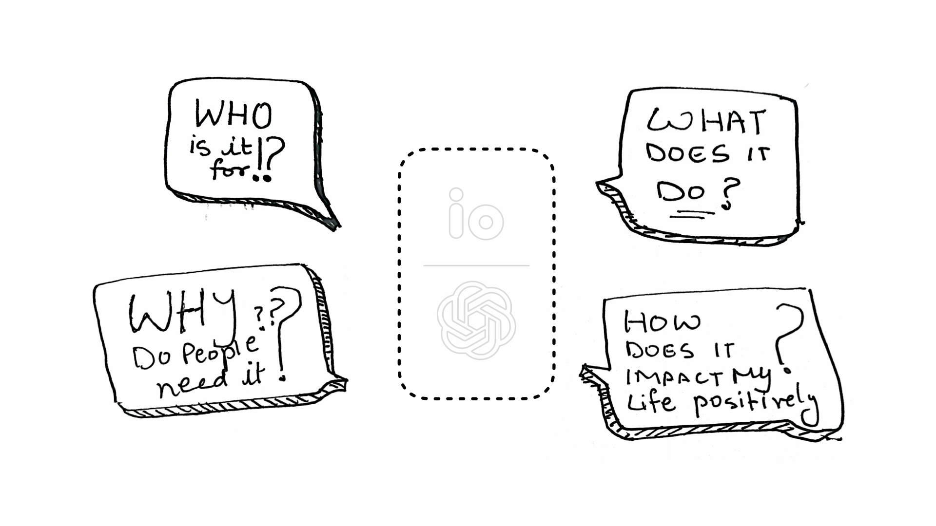 The problem with AI hardware is that it’s called AI Hardware